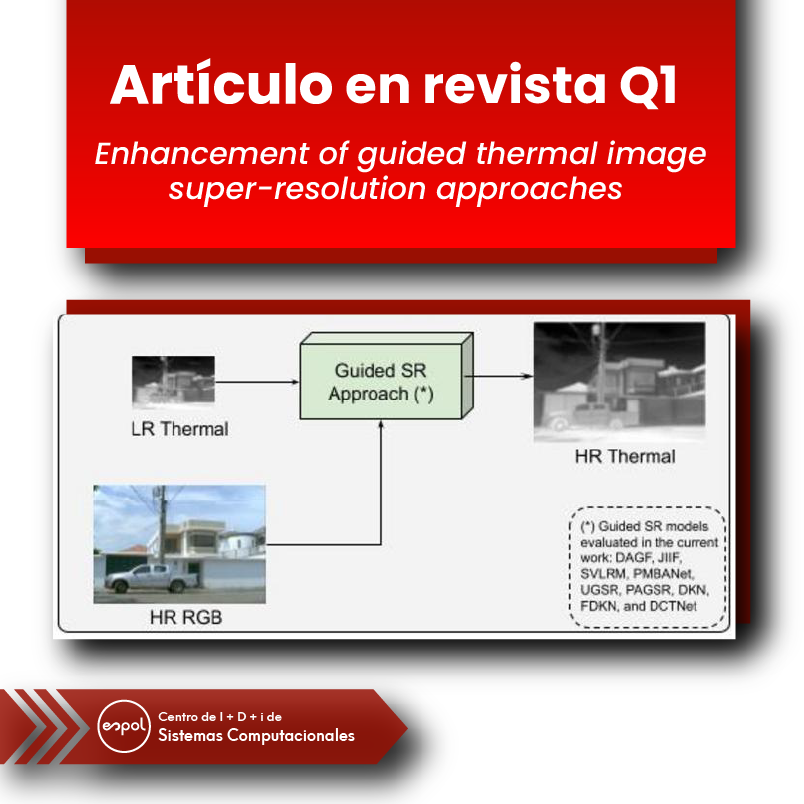 Enhancement of guided thermal image super-resolution approaches | CIDIS